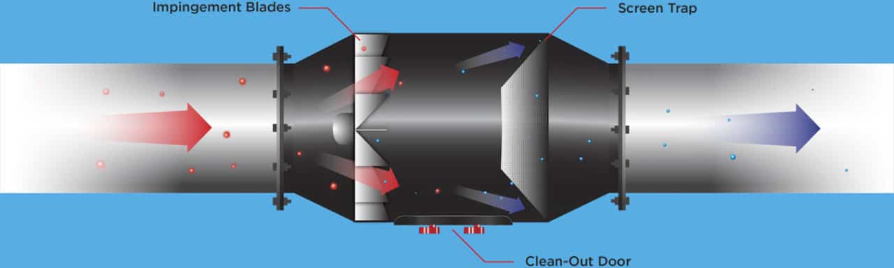 Spark Trap: The Spark Arrestor for Your Dust Collector | Imperial ...