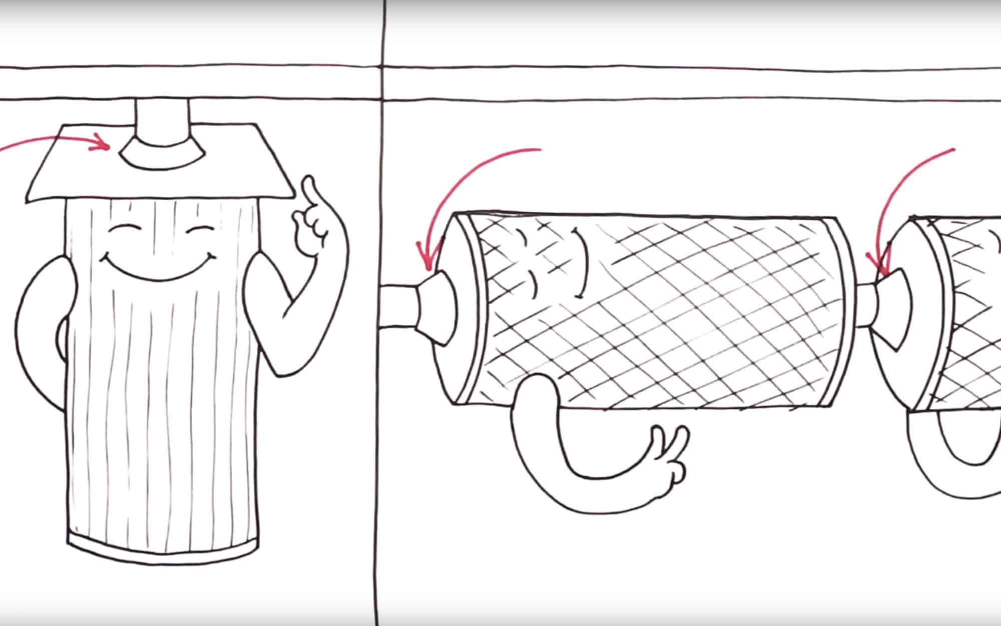 Video - Doodle Video: Vertical VS Horizontal Filters - Imperial Systems
