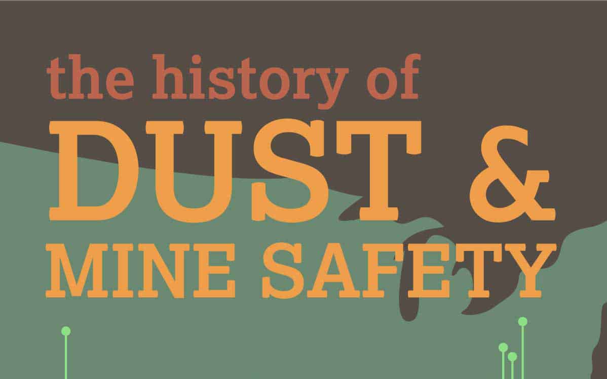 The History of Dust & Mine Safety [Infographic] – Imperial Systems